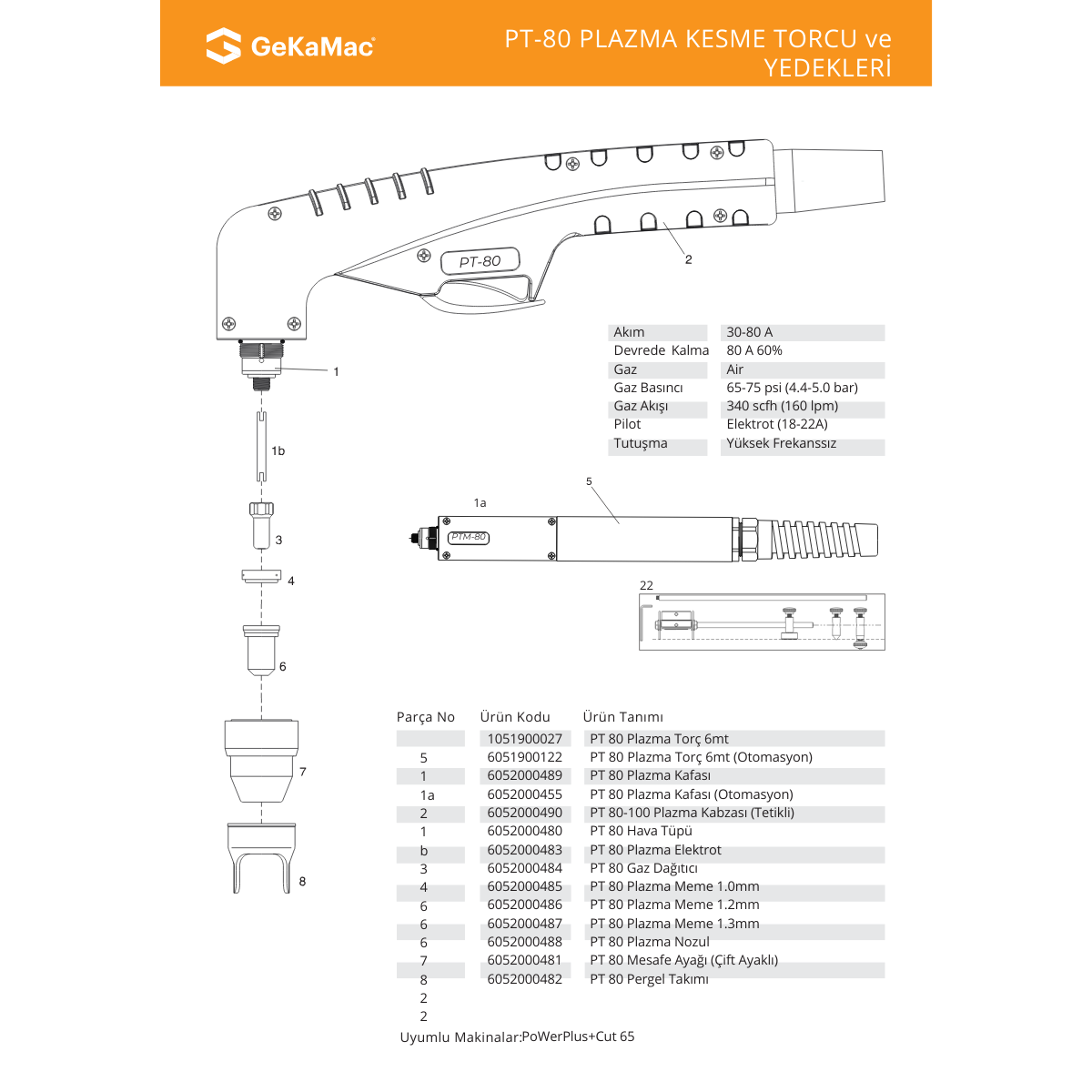 Geka PT80 Plazma Kesim Torcu 6 Metre