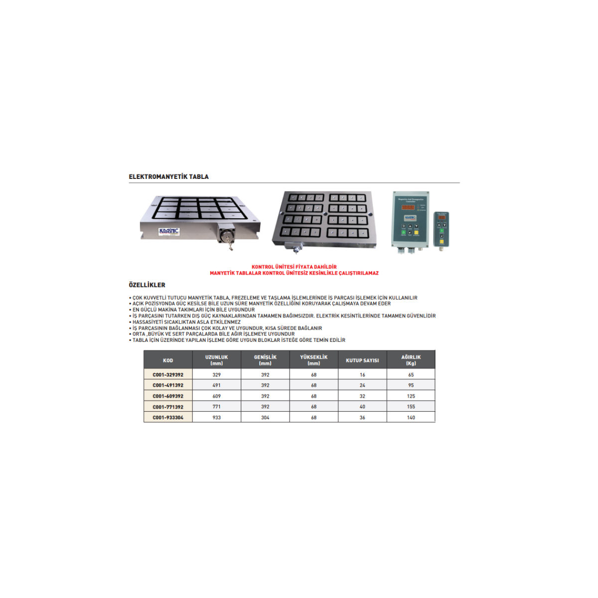 Krasnic Krasnic 609x392x68 mm 32 Kutup Elektromanyetik Tabla